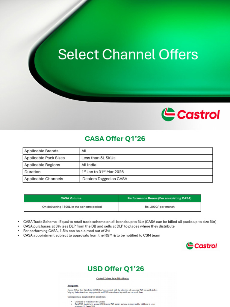 Select Channel Offers Q1'26 | PDF