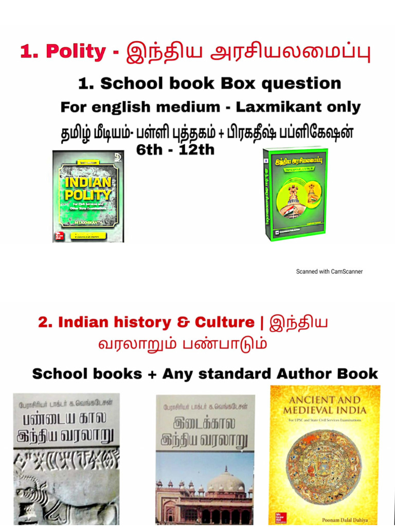 Group 2 Book List | PDF