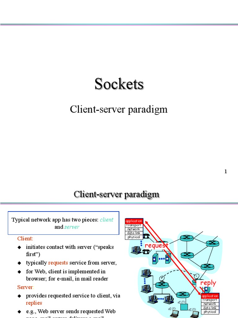 LS4 Socket Types | PDF | Network Socket | Transmission Control Protocol
