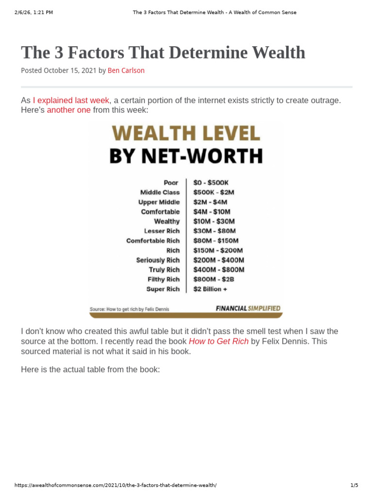 The 3 Factors That Determine Wealth - A Wealth of Common Sense | PDF ...