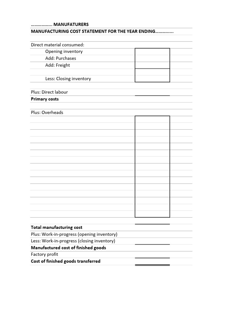 Template+ +Manufacturing+Cost+Statement | PDF