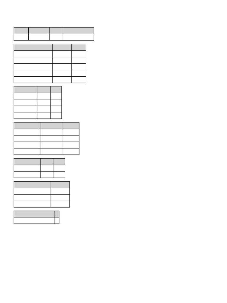 TMJ Examination Chart | PDF