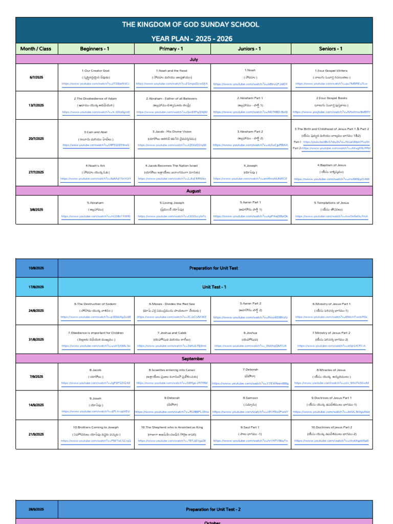Sunday School Plan For 2025-26 | PDF | Jesus | Elijah
