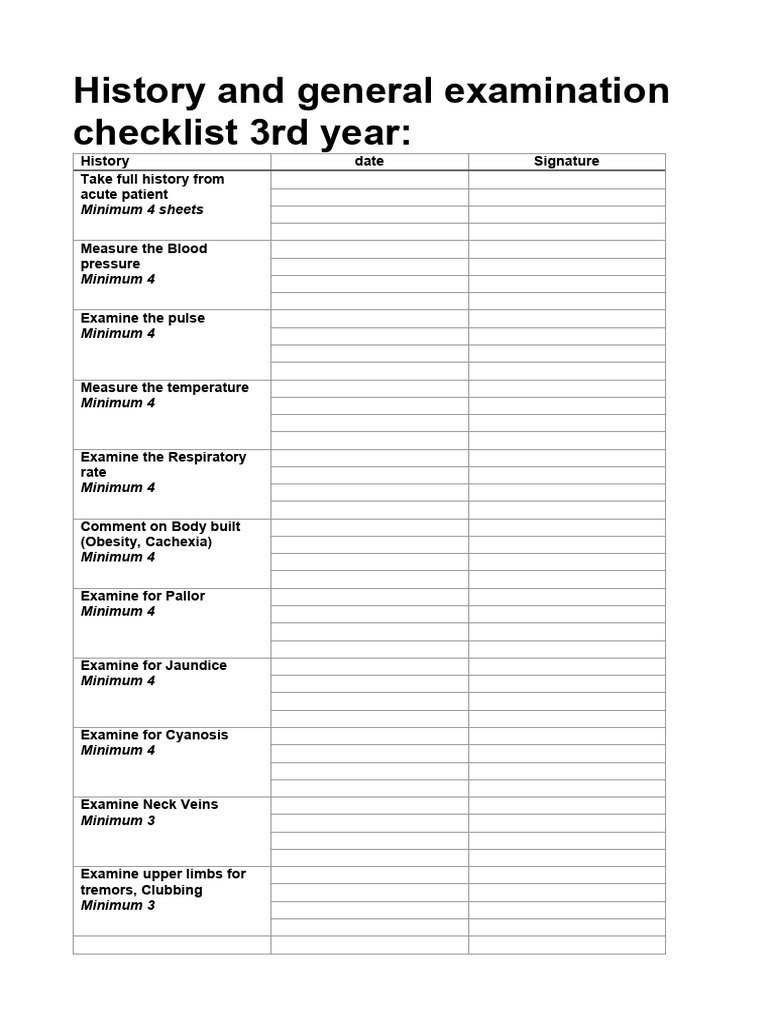 History and General Examination Checklist 3rd Year | PDF