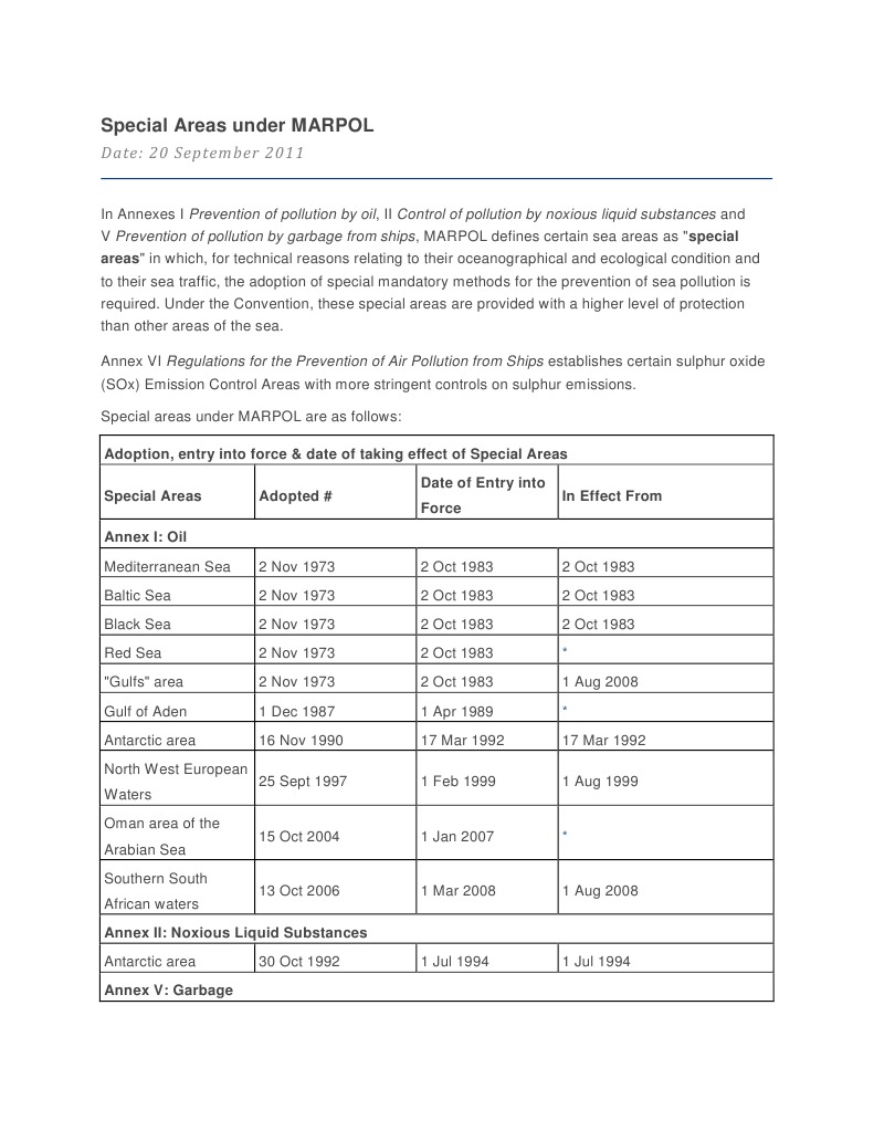 Special Areas Under MARPOL | Pollution | Nature