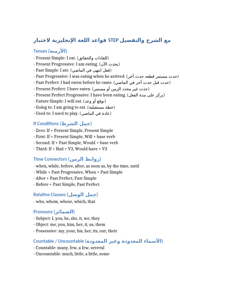 STEP Grammar Detailed | PDF