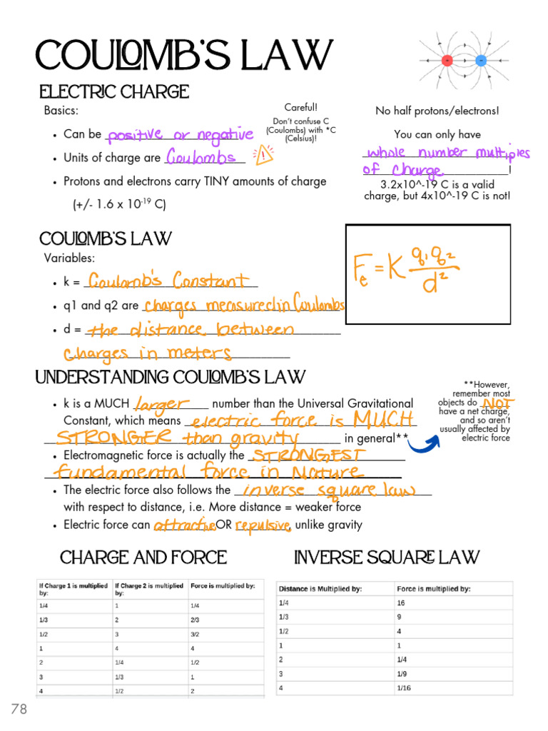 Pink_ Physics Guided Notes Packet (1) | PDF | Force | Electric Charge
