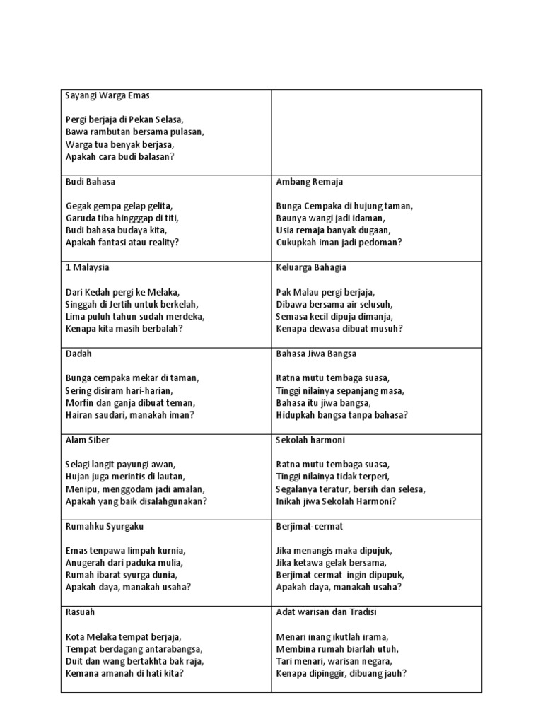 Pantun untuk Menghargai Warga Emas | PDF | Griya & Taman