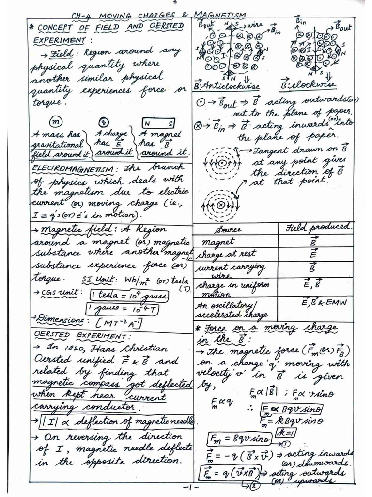 Cl-12 Physics Ch-4 Notes (Moving Charges & Magnetism) | PDF