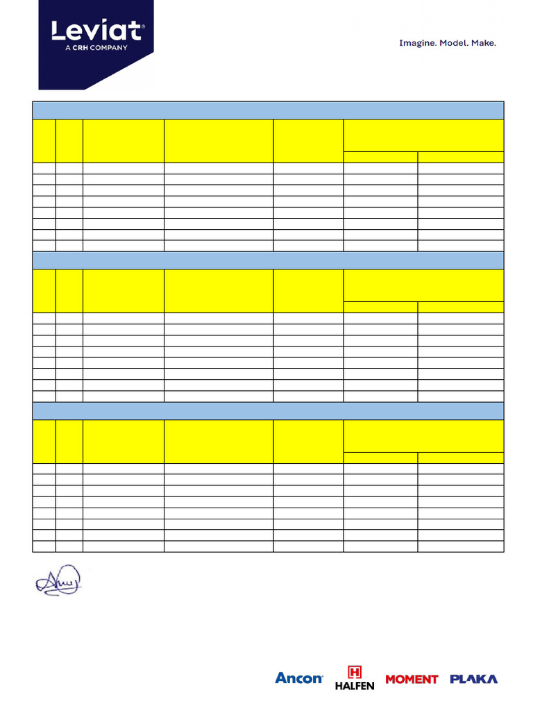 Proof Load Test Chart As Per Is 16172 - 2023 | PDF | Building Materials ...