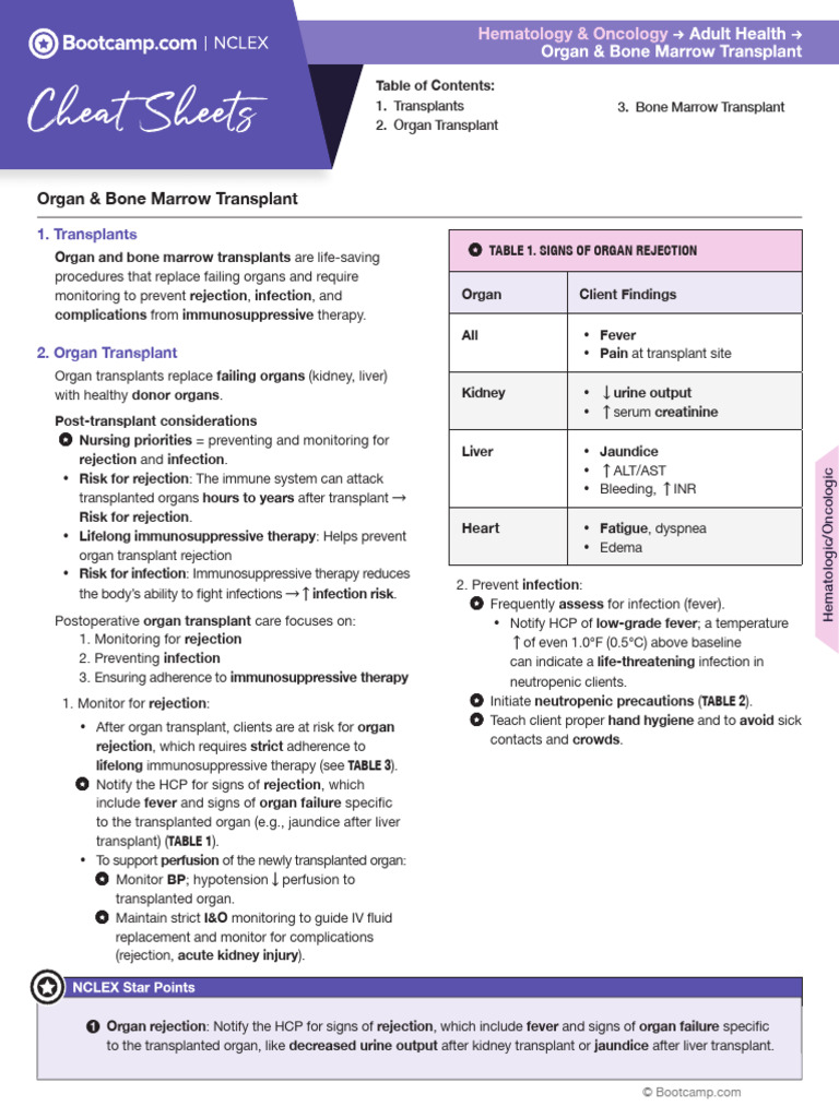 Organ & Bone Marrow Transplant Cheat Sheet | PDF | Hematopoietic Stem ...