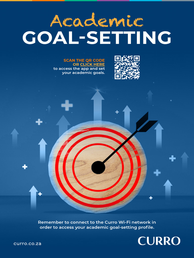 Learner Goals - Poster (for Learners) | PDF