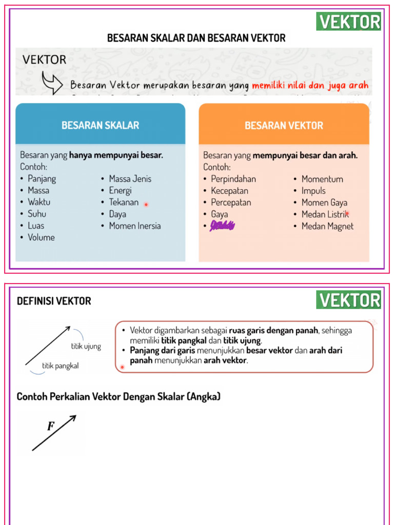 Pembahasan Materi Vektor | PDF