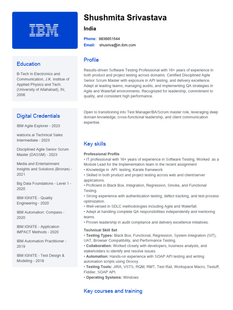 08215C744-Shushmita Srivastava | PDF | Agile Software Development ...