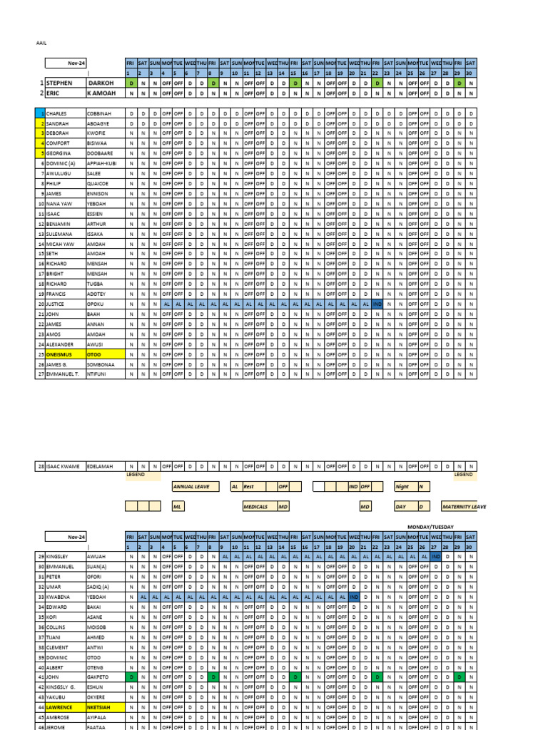 Nov Roster Aail Updated | PDF