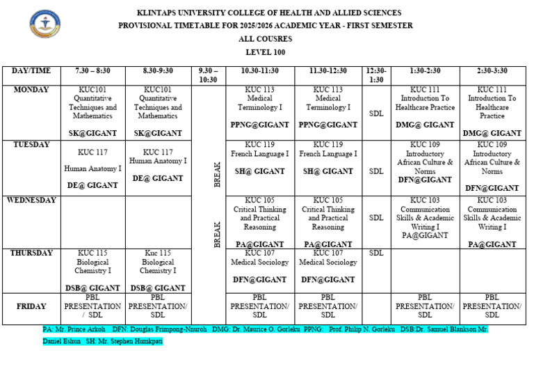 100 All Courses First Semester 2025.2026 | PDF