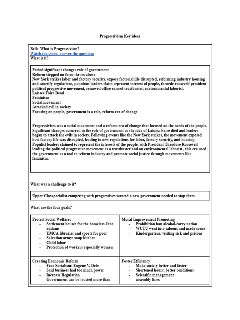 Student - Lithika Sambangi - Student Copy of Progressivism Key Ideas ...