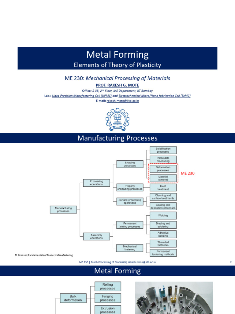 2 Metal Forming Plasticity Basics (2) | PDF | Deformation (Engineering ...