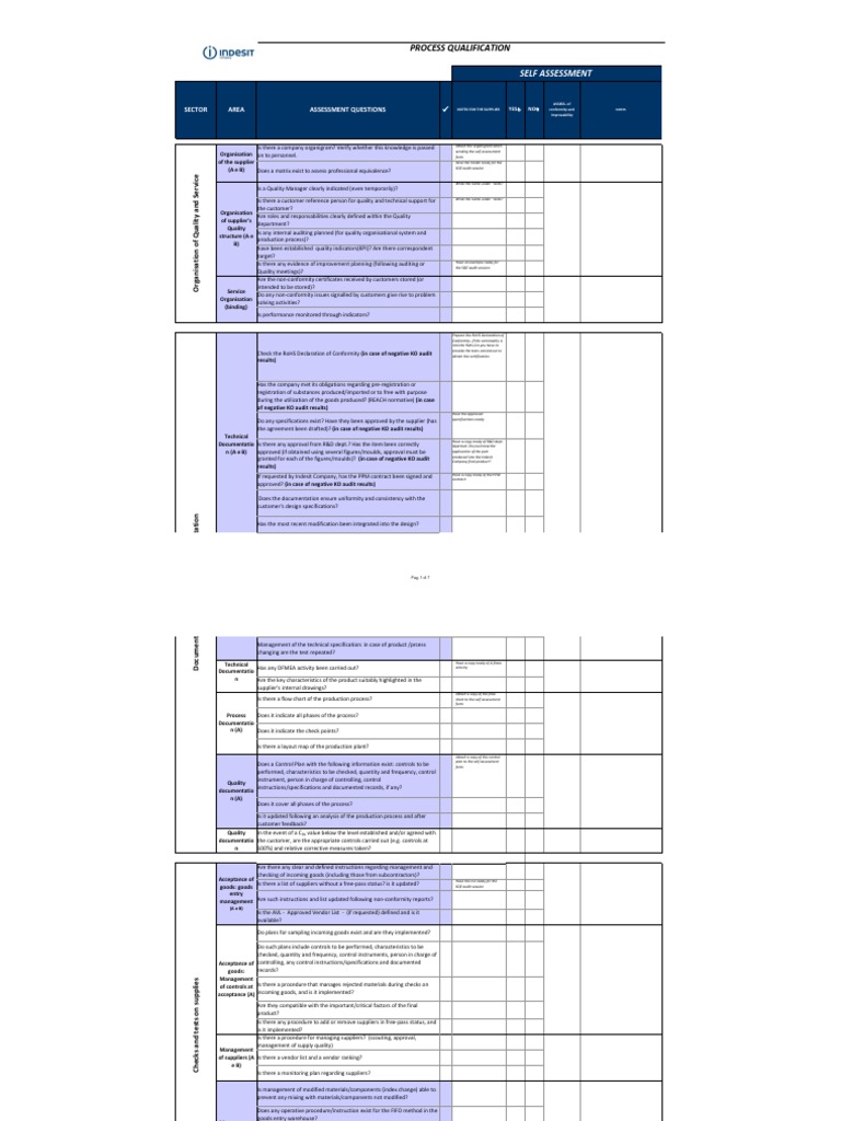 New Process Qualification Check List | Safety | Occupational Safety And ...