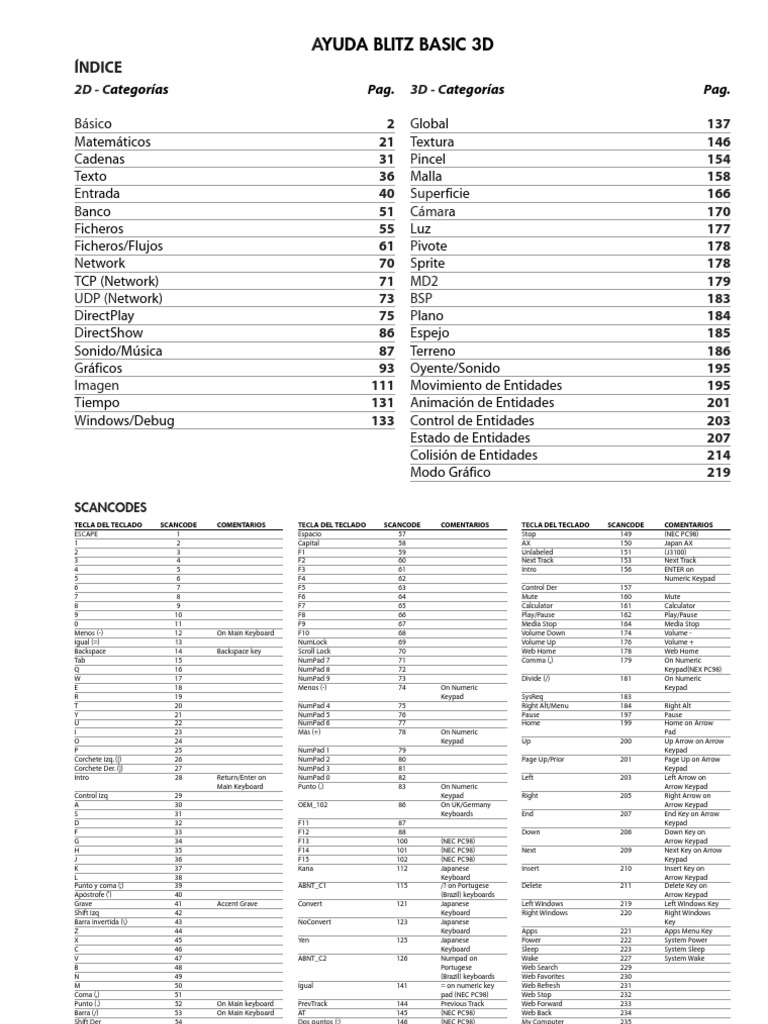 Manual Español - Blitz3D | PDF