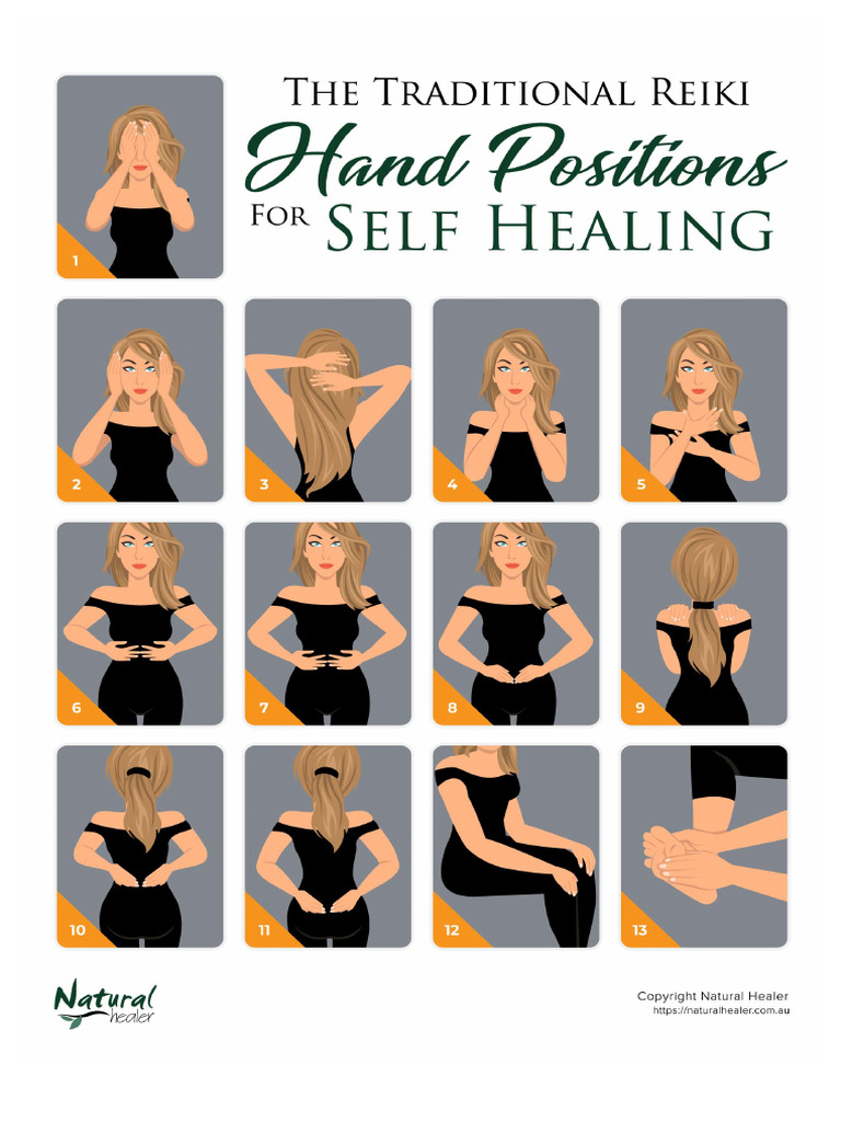 Traditional Reiki Hand Positions for Self Healing | PDF