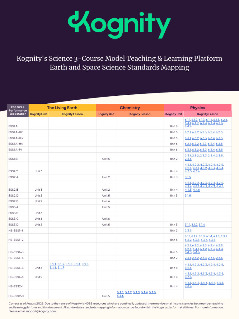 Kognity_ Standards Mapping NGSS Earth and Space Science in 3-Course ...
