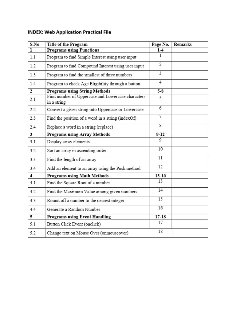 12 Web Application Practical File | PDF | String (Computer Science ...