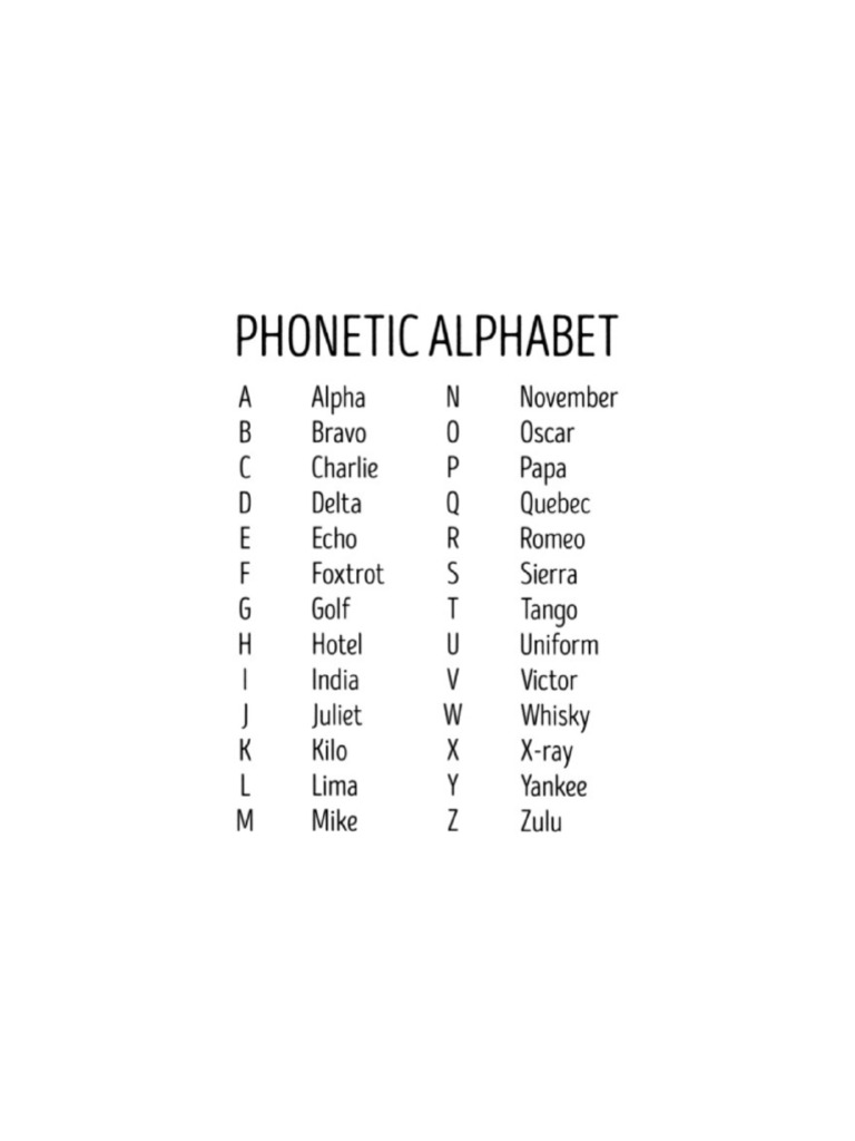 Phonetic Page for Easy Reference Learn English | PDF