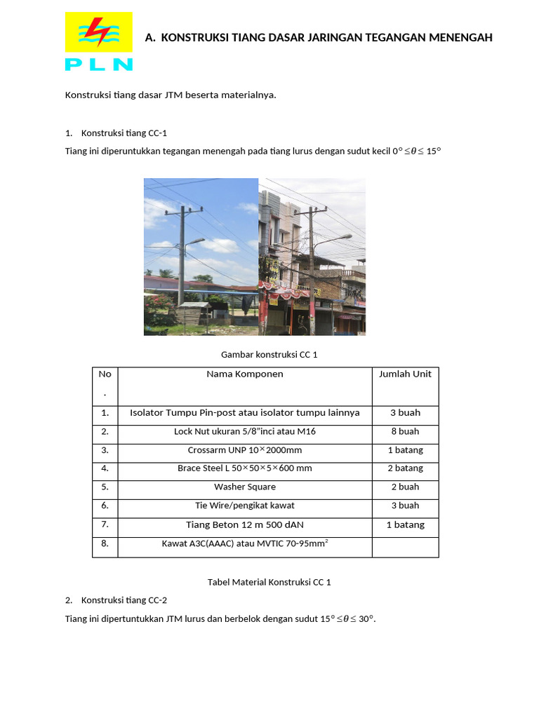 Konstruksi Tiang Dasar JTM Beserta Materialnya | PDF