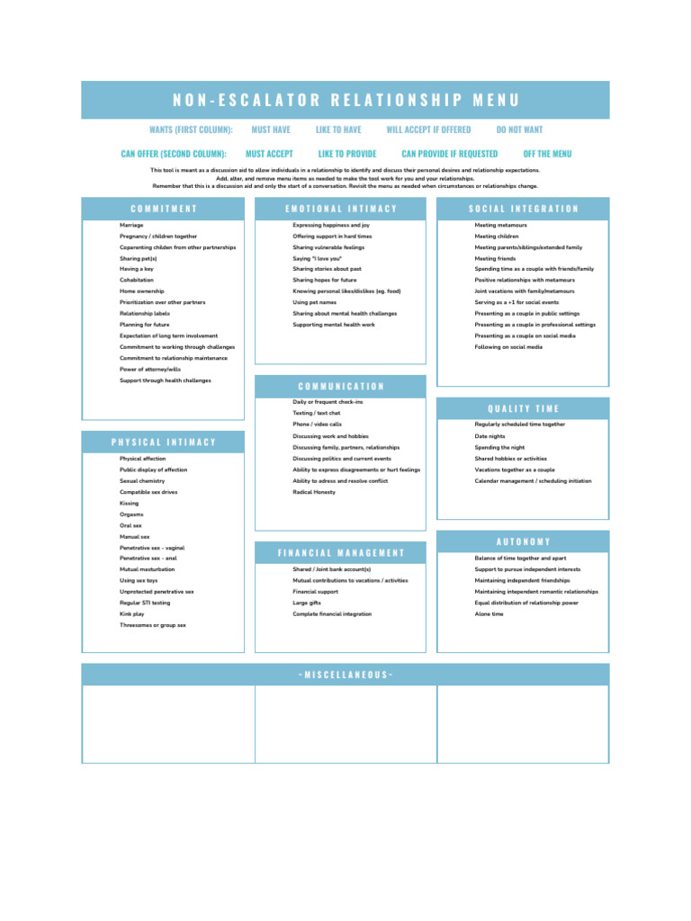 Non Escalator Relationship Menu Bidirectional Version | PDF | Sexual ...