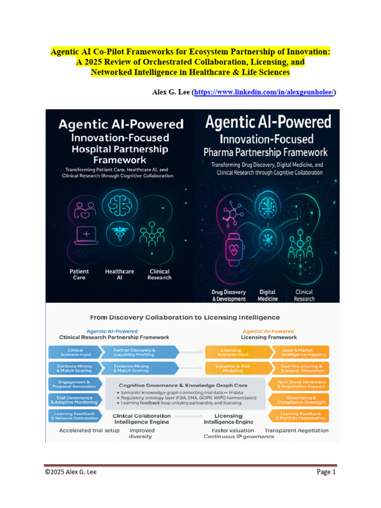 Agentic AI Co-Pilot Frameworks for Ecosystem Partnership of Innovation ...
