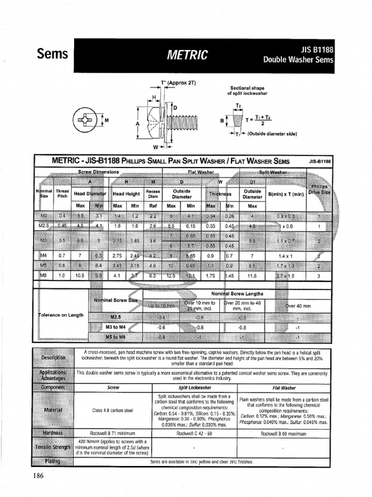 B1188 | PDF