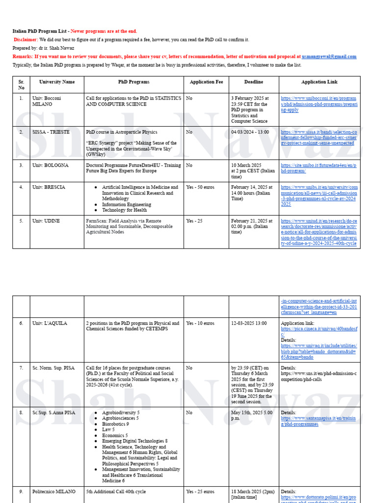 2025 Italian PhD Program List V6 | PDF | Science