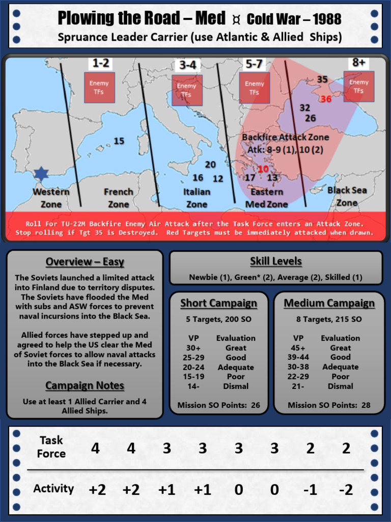 Spruance Leader Carrier Campaigns v2 | PDF | Aircraft Carrier | Allies ...