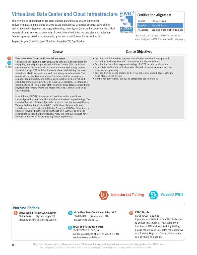 Virtualized Data Center and Cloud Infrastructure Design Specialist ...