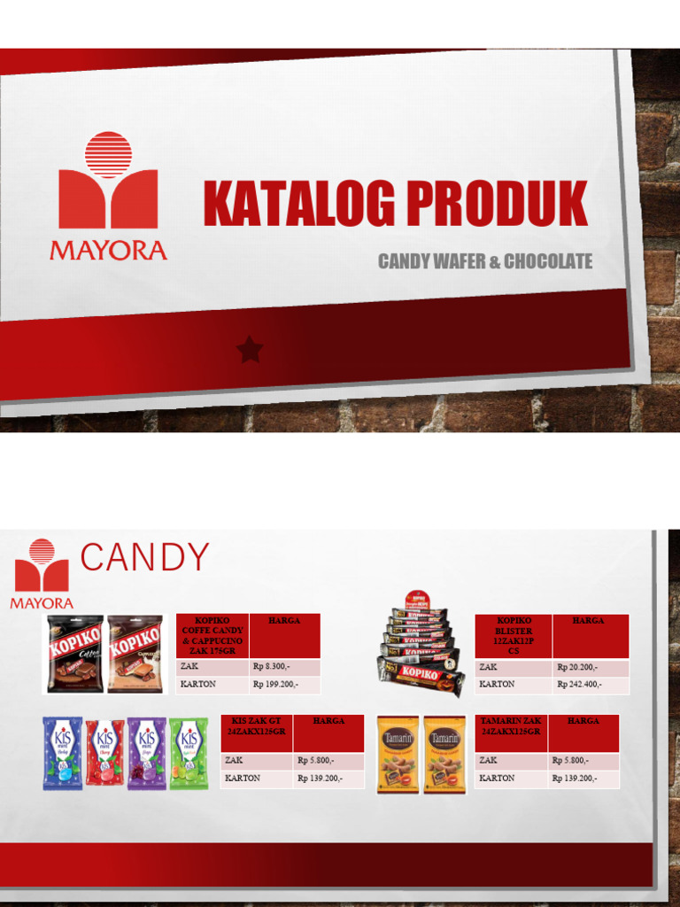 Katalog Candy Wafer Coklat (Mayora) (1) (2) | PDF | Confectionery ...