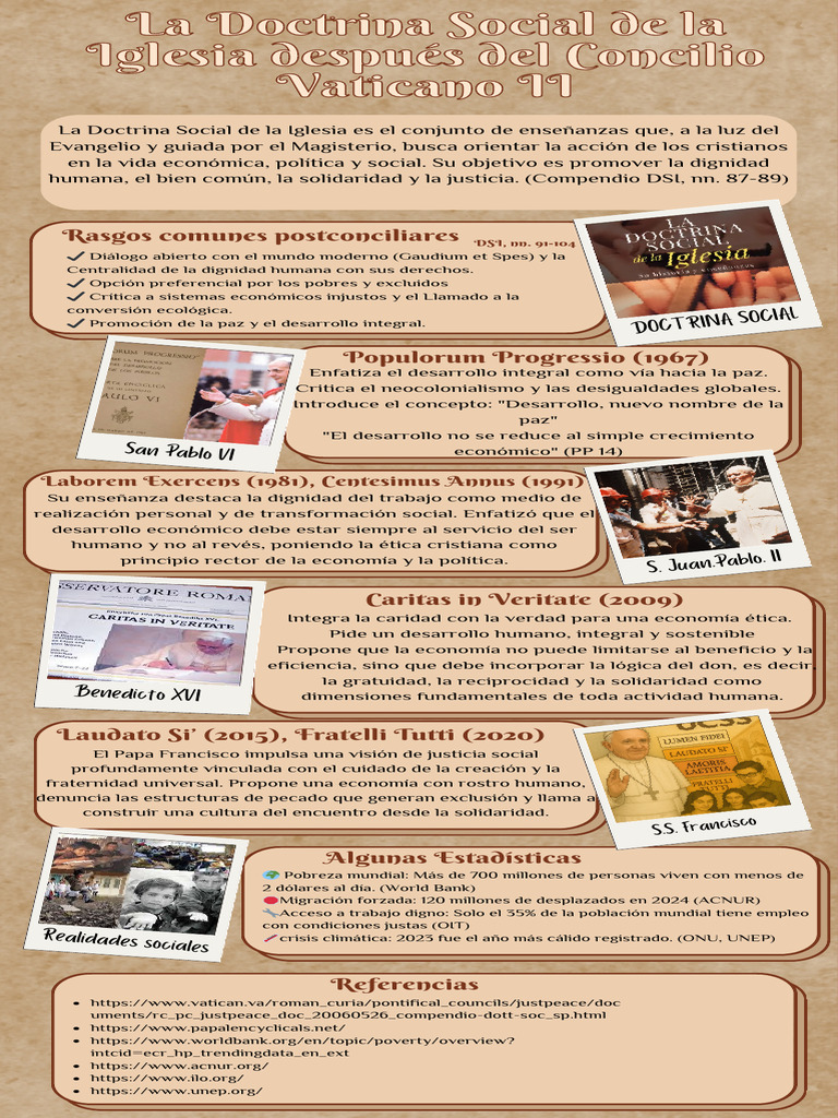 Doctrina Social Postconciliar CVII | PDF | Doctrina social católica ...