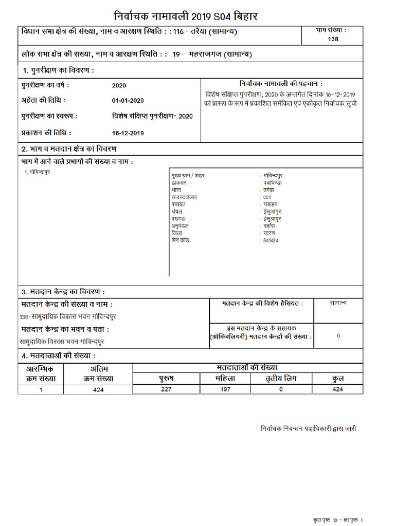 Voter List | PDF