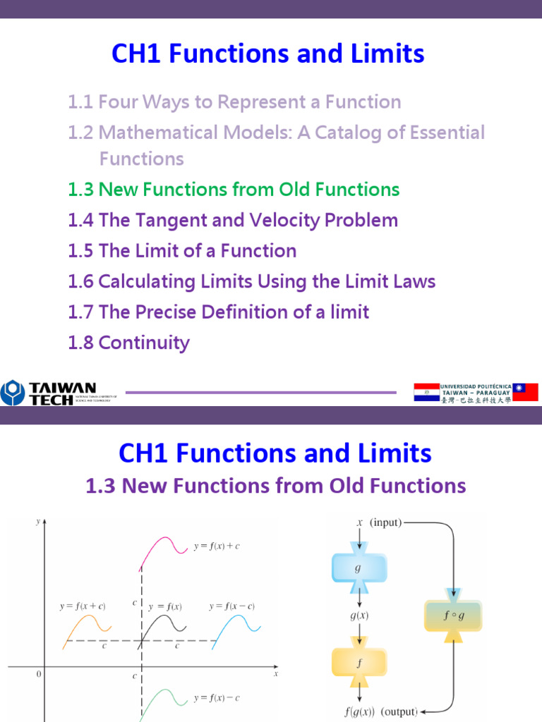 CH1-Sec 3 New Functions From Old Functions V3 | PDF | Function ...