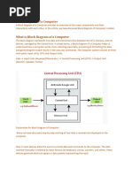 Computer System Diagram | PDF