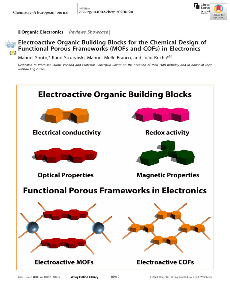 Electroactive Organic Building Blocks for the Chemical Design of MOFs ...