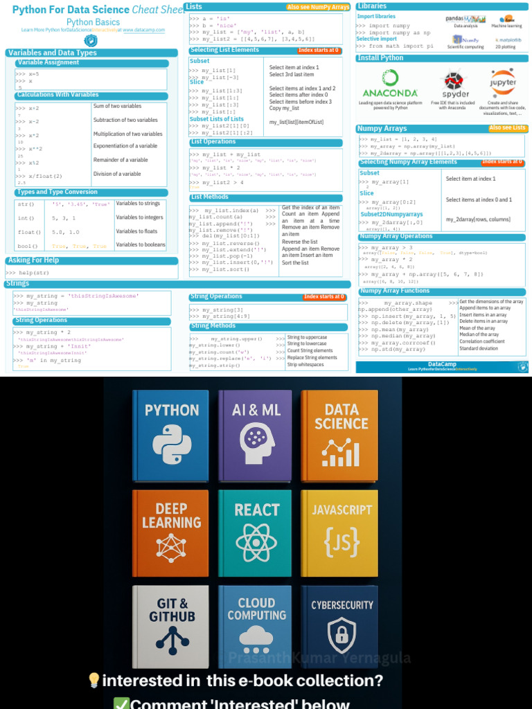 Cheat Sheet | PDF | Matrix (Mathematics) | Computer Programming