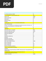 IMDG Segregation Groups Overview | PDF | Ammonium | Mercury (Element)