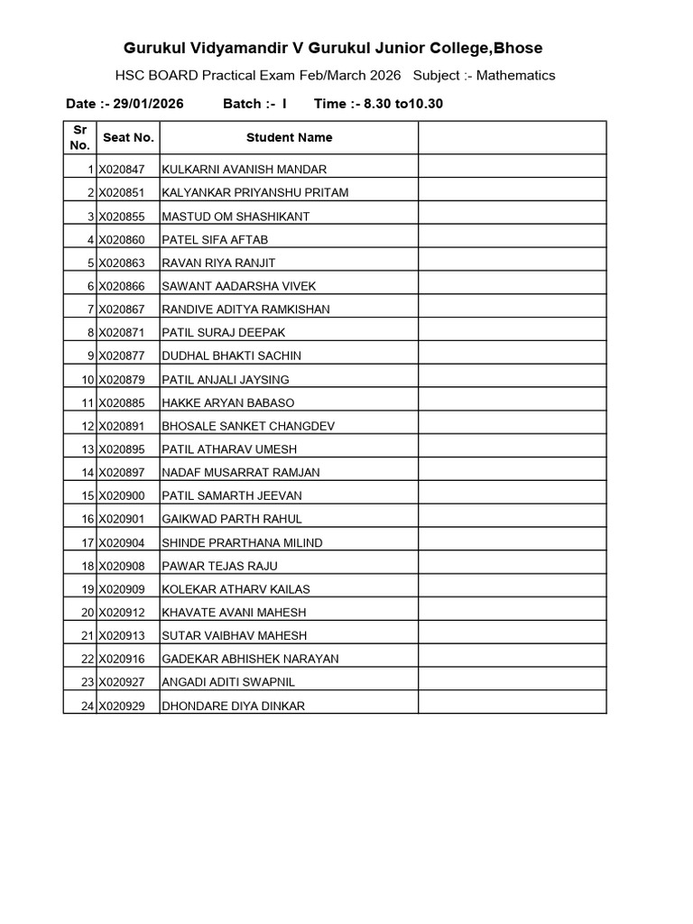Maths Practical Batchwise Timetable | PDF