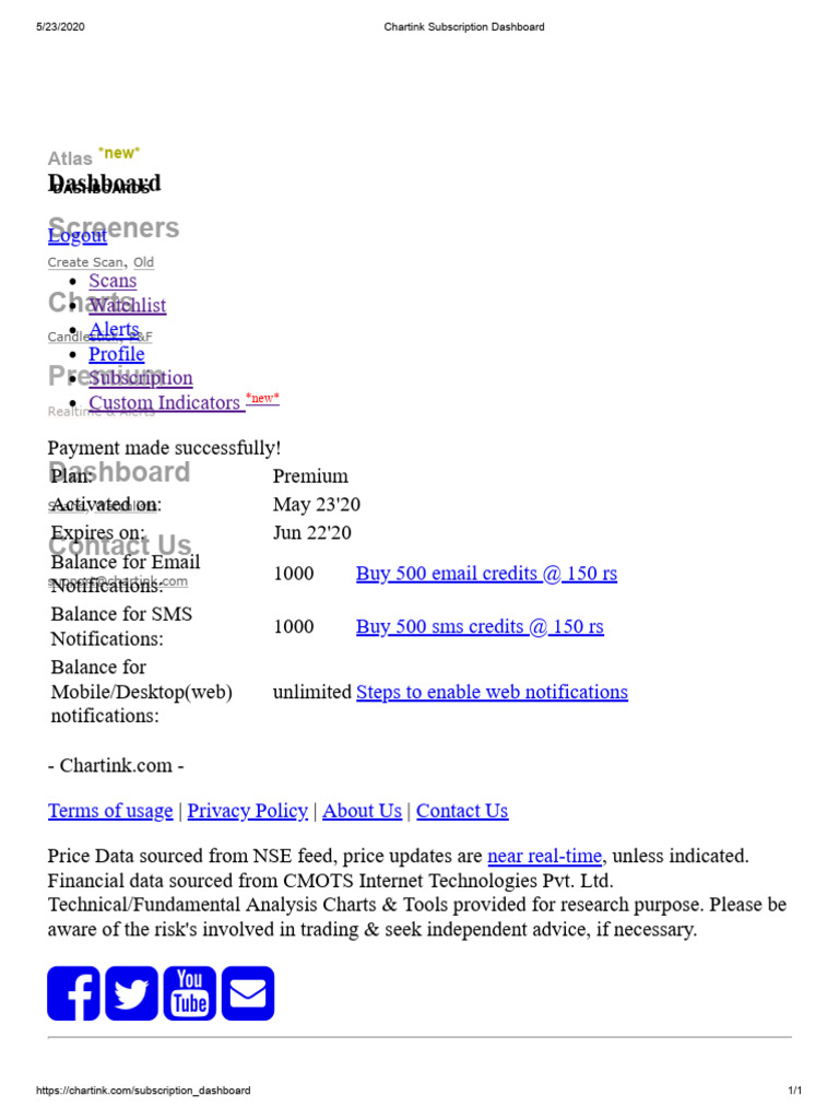 Chartink Subscription Dashboard | PDF