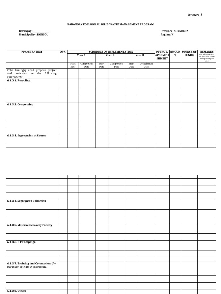 BESWM Program Plan Template 2 | PDF | Environmental Engineering | Recycling