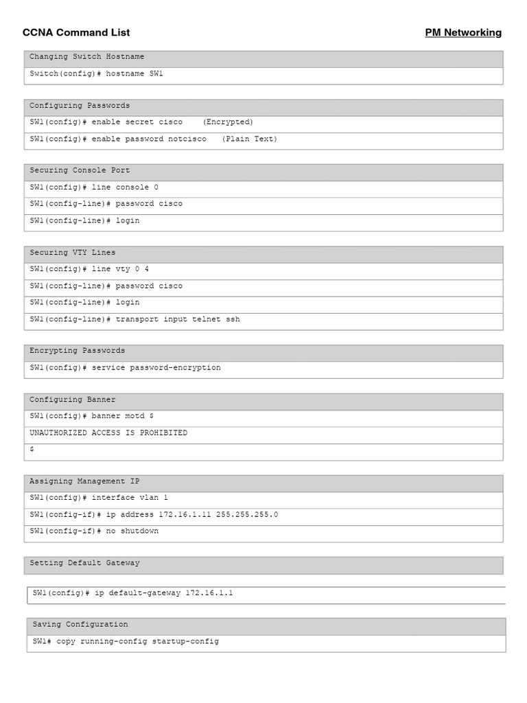 Complete CCNA Command List | PDF | Router (Computing) | Computer Networking