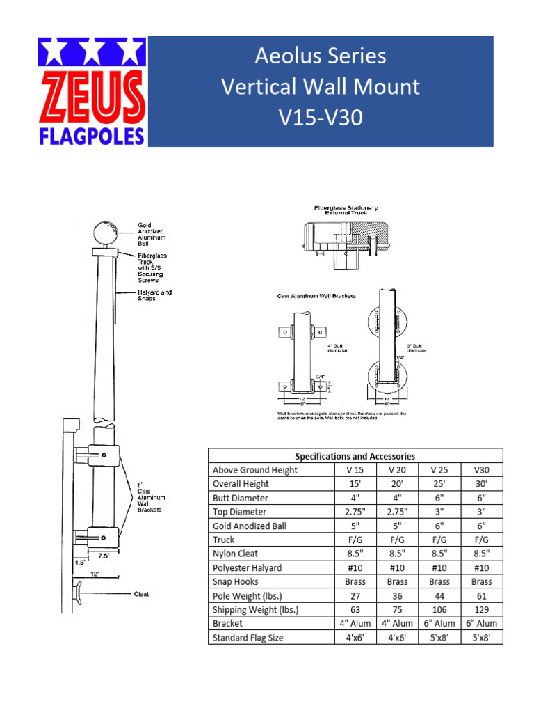 Fiberglass Vertical Wall Mount 15-20 Ft. Drawing-And-specs | PDF ...