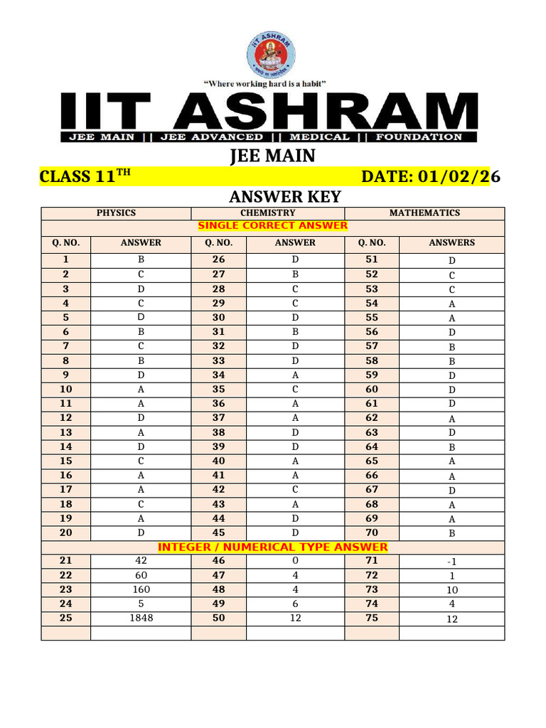 Class 11 Jee Main Paper_01!02!26_answer Key | PDF