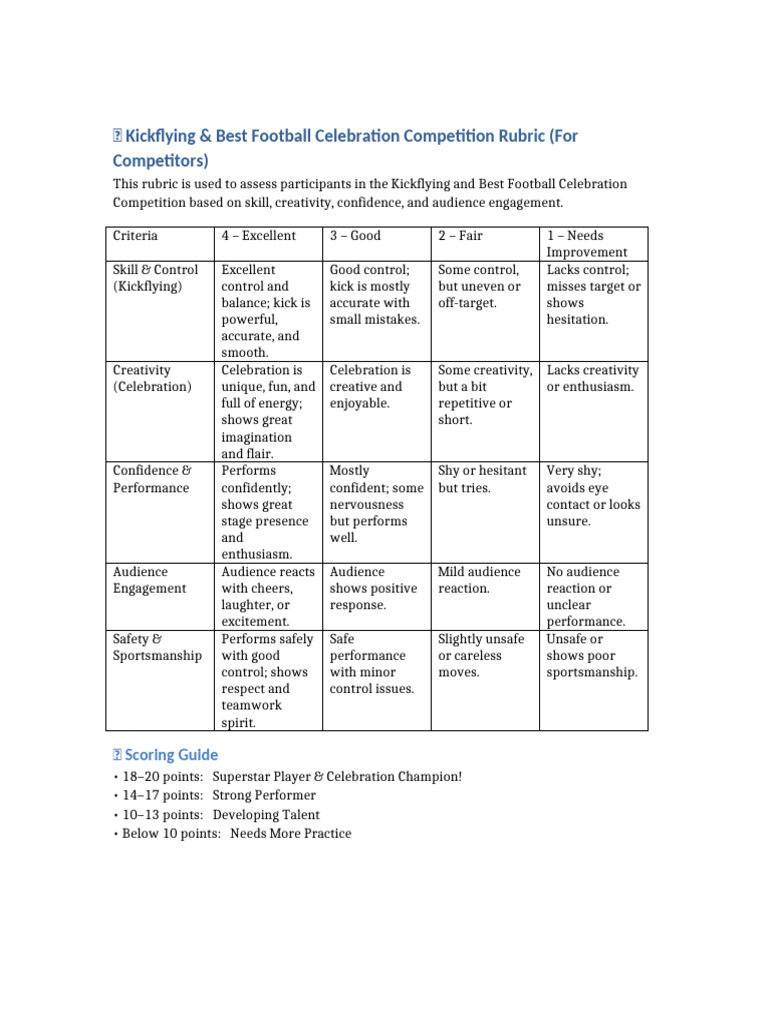 Kickflying and Best Football Celebration Rubric | PDF | Cognition